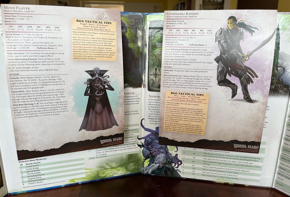 Encounter Cards (D&D) - Challenge Rating 7+ PACK 1 – Beadle & Grimm's ...