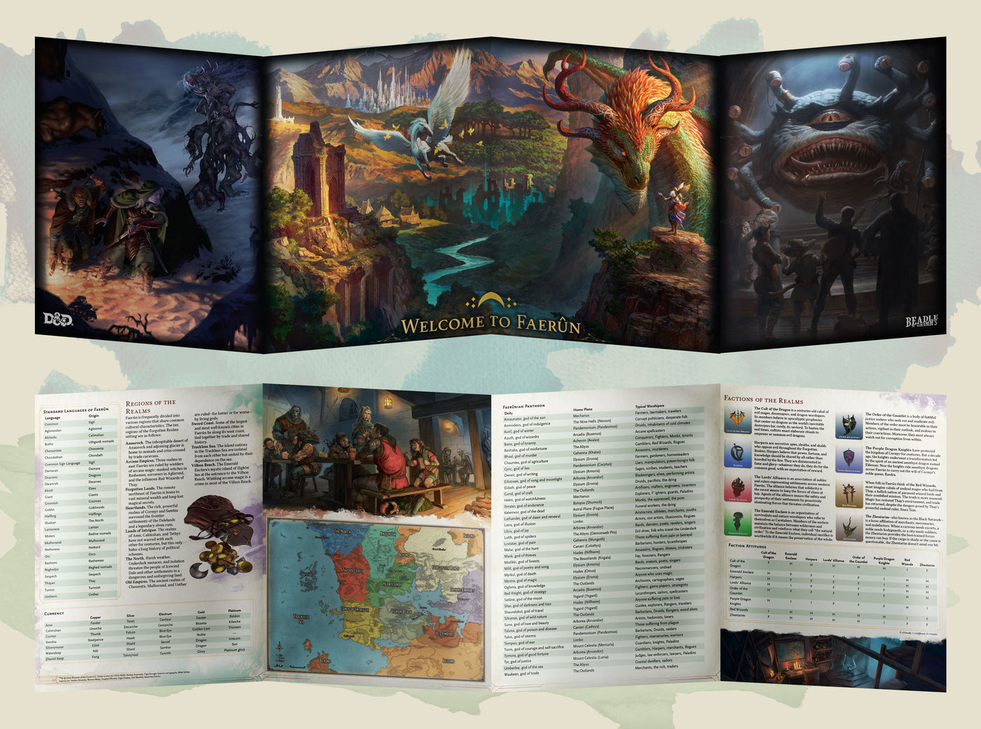 Forgotten Realms Premium Map Collection (D&D) – Beadle & Grimm's ...